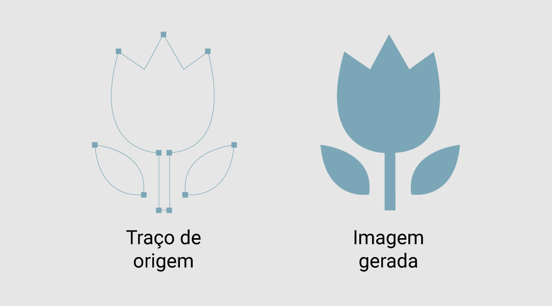 Conheça o vetorial: o formato ideal para os suos logotipos